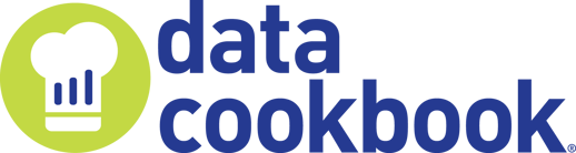 Scheduling of Data Cookbook Private Demonstration with IData
